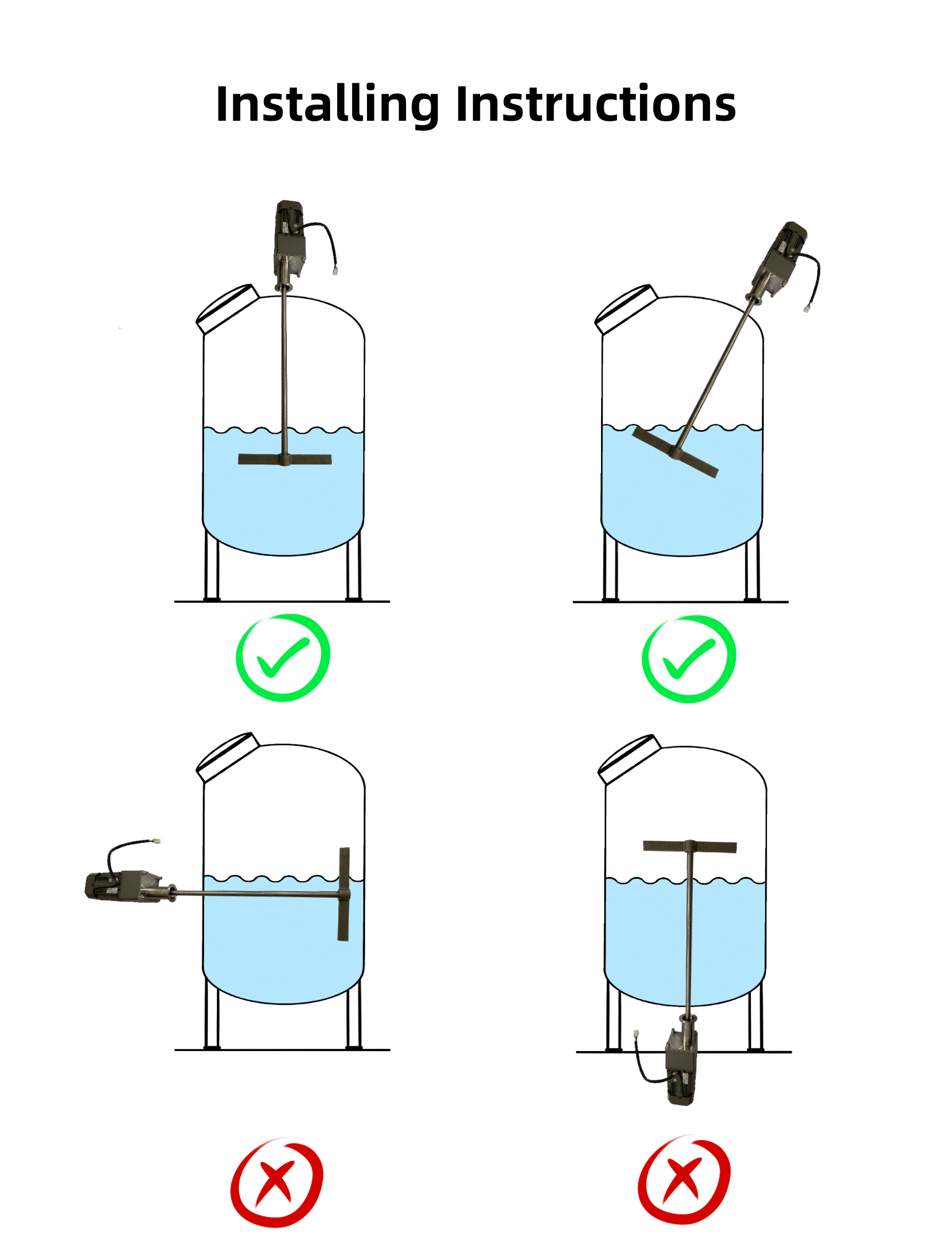 Tri Clamp Agitator 2 inch 0.4kW – OakStills